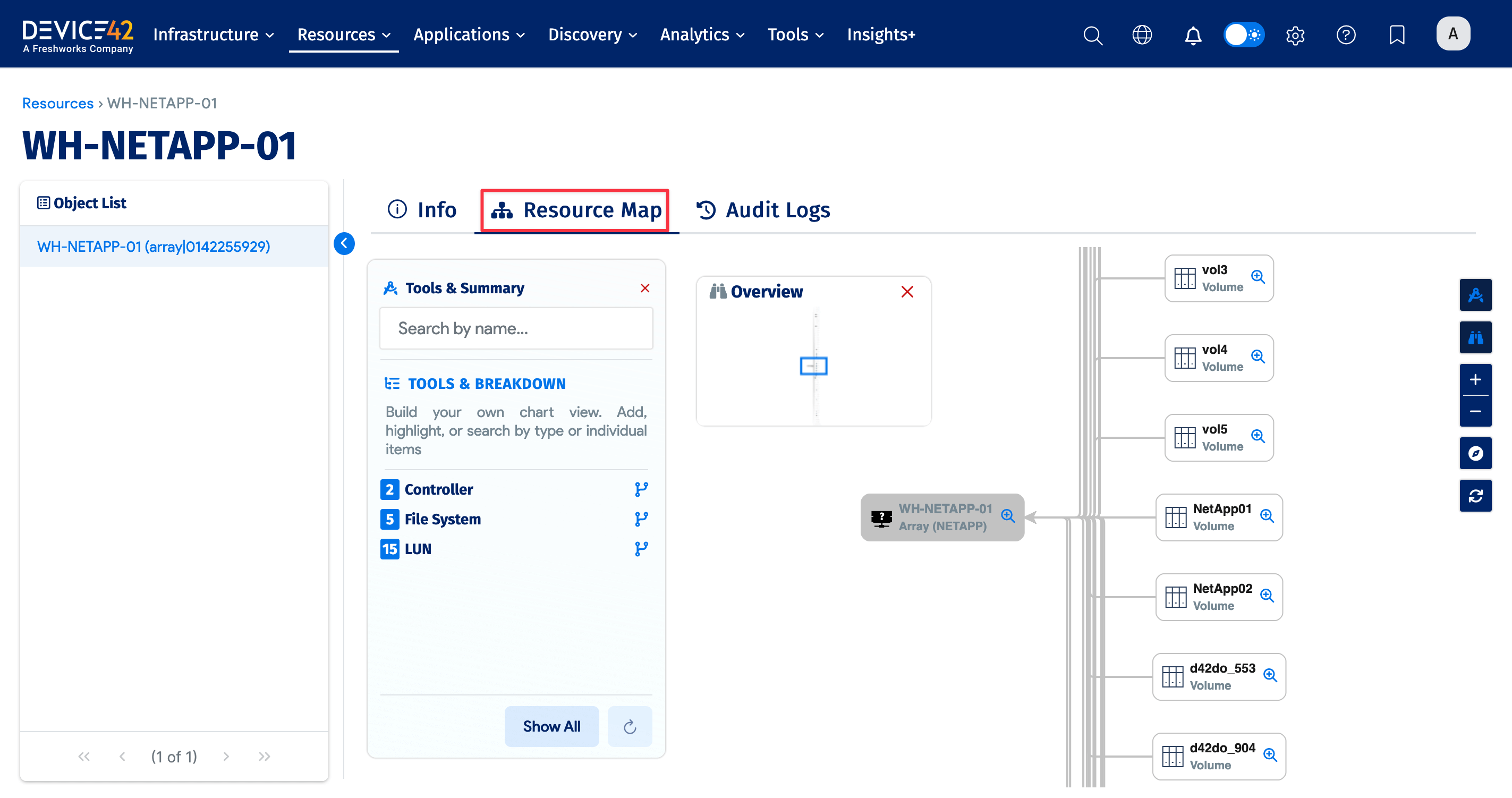 Resources | Device42
