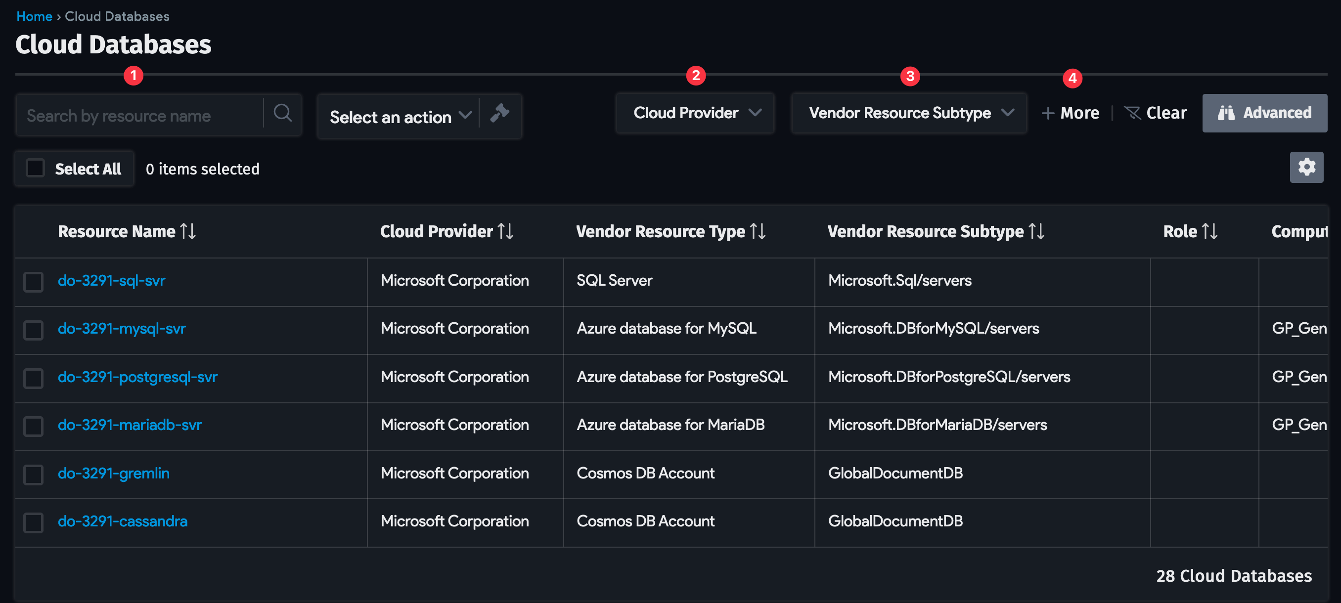 Cloud Databases | Device42