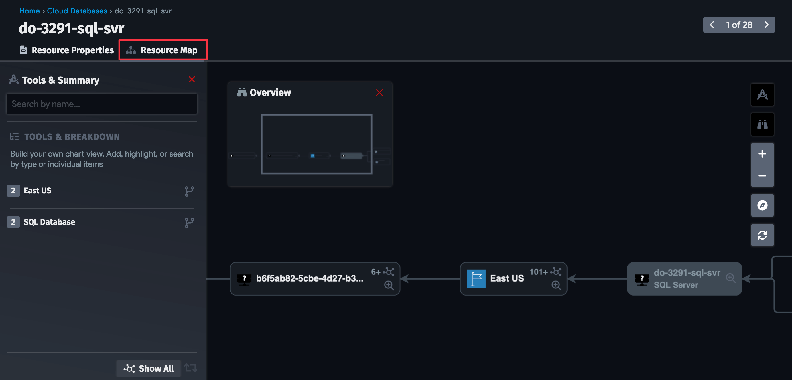 Cloud Databases | Device42