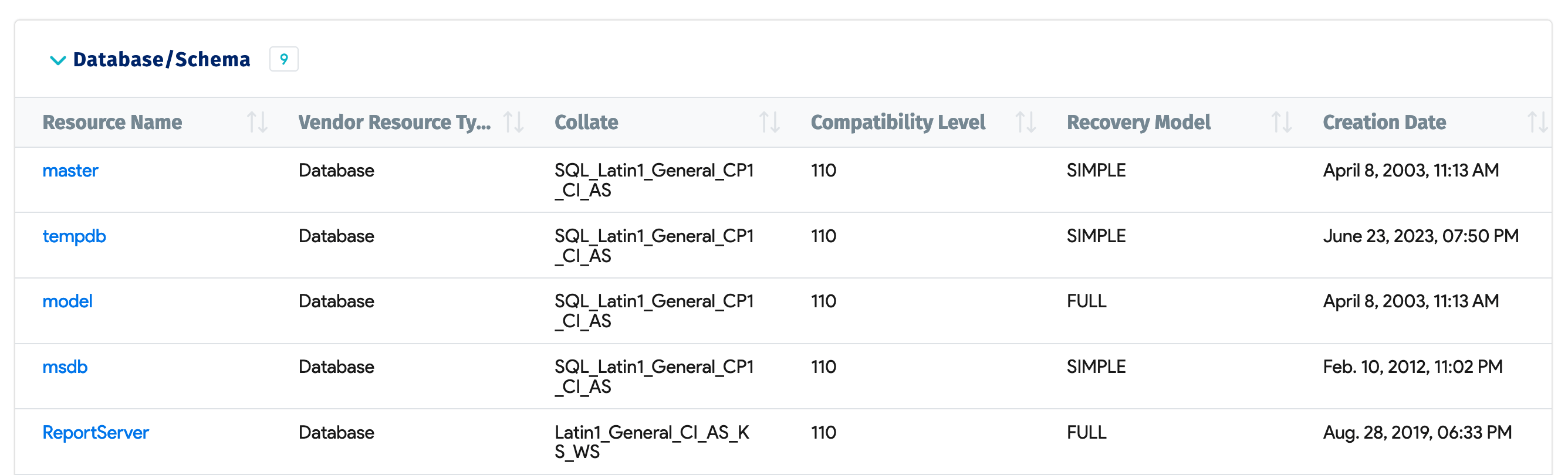 Database Discovery | Device42