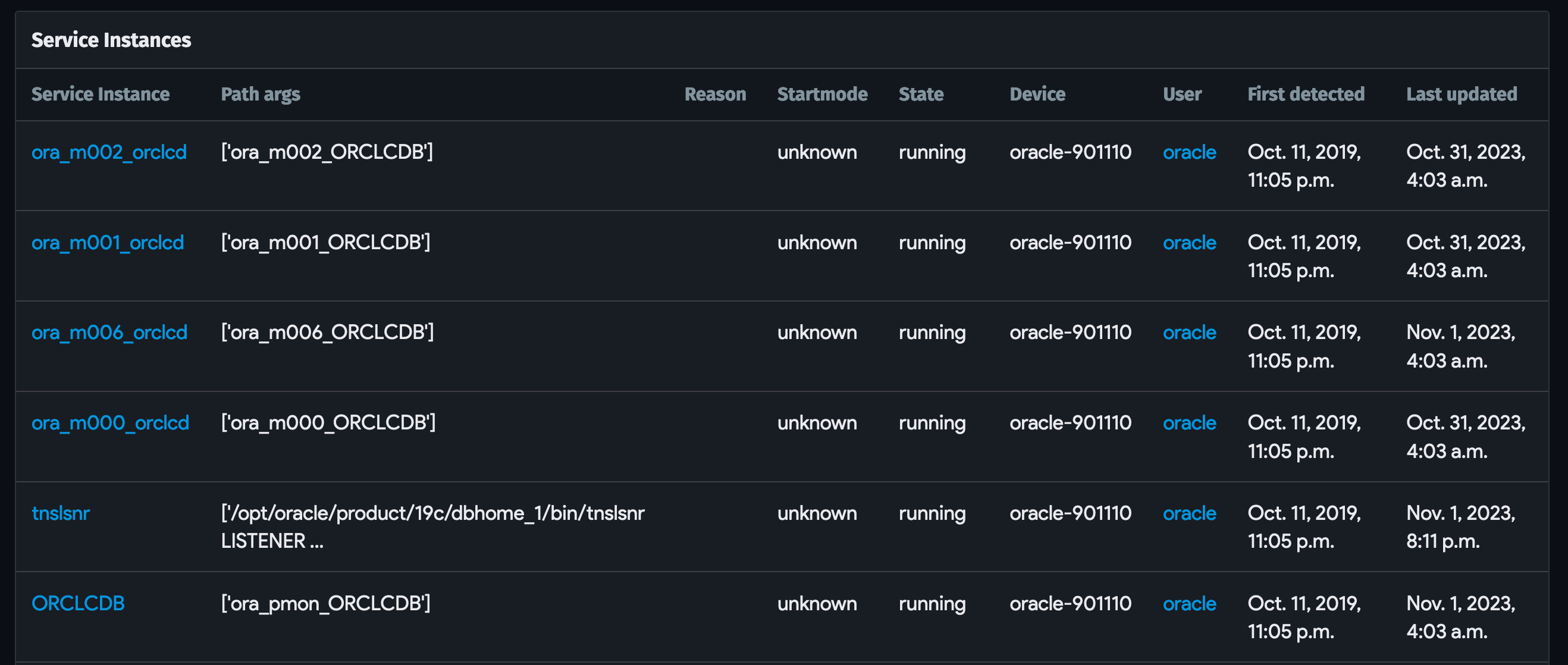Database Discovery | Device42