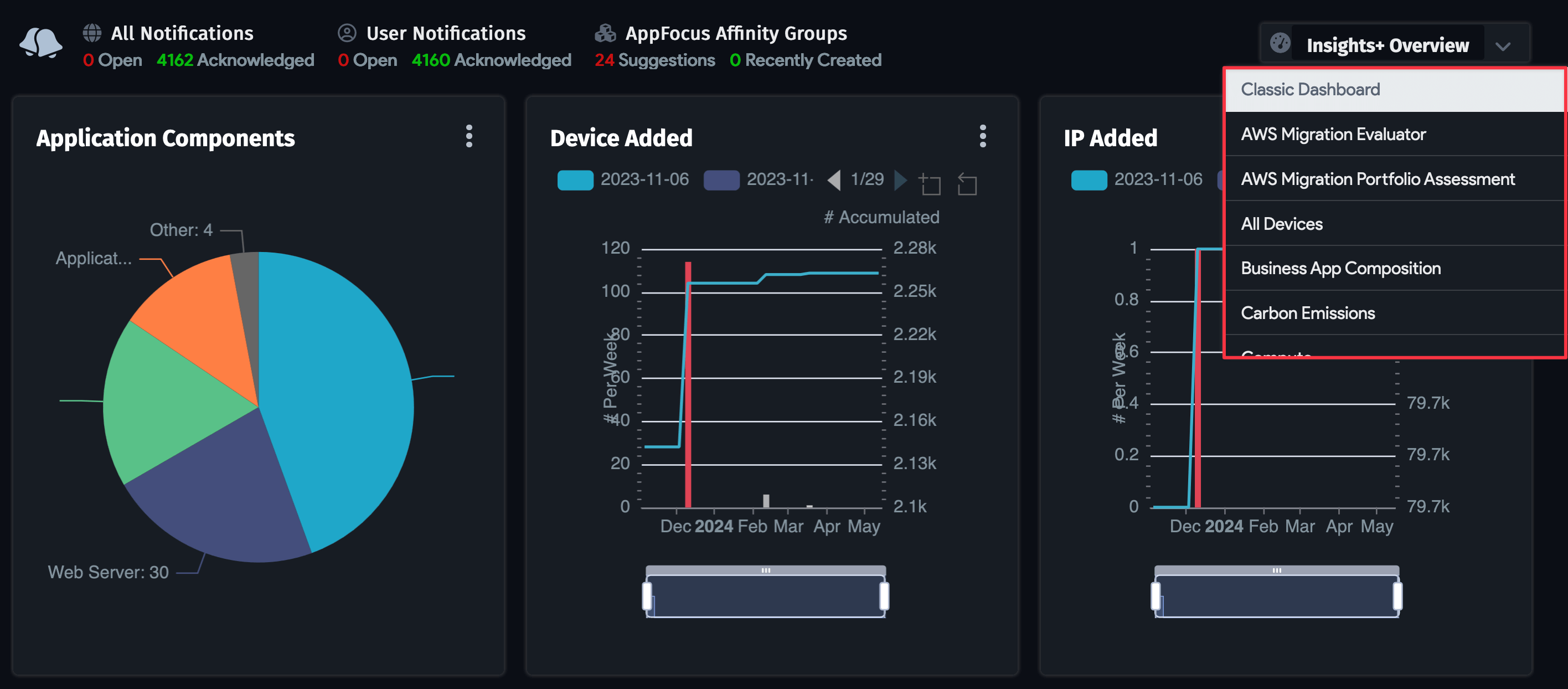 Tutorial: Navigating the Device42 User Interface | Device42