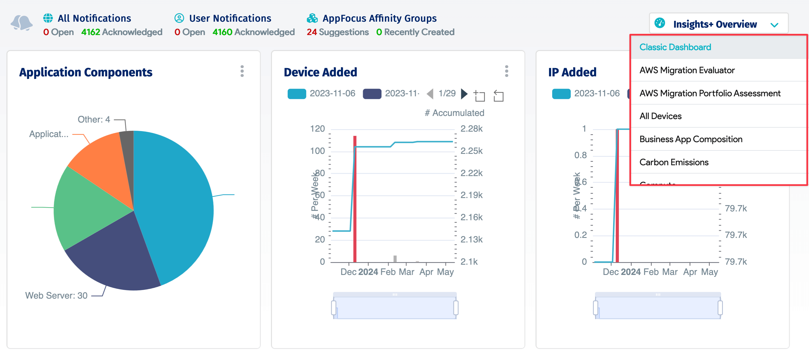 Tutorial: Navigating the Device42 User Interface | Device42